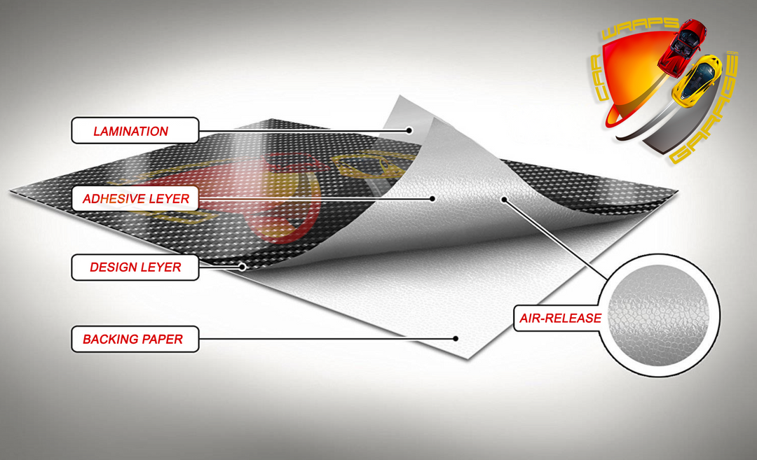 Harley Davidson Motorcycles Flames Fire Cornhole Board Vinyl Wrap Lami ...